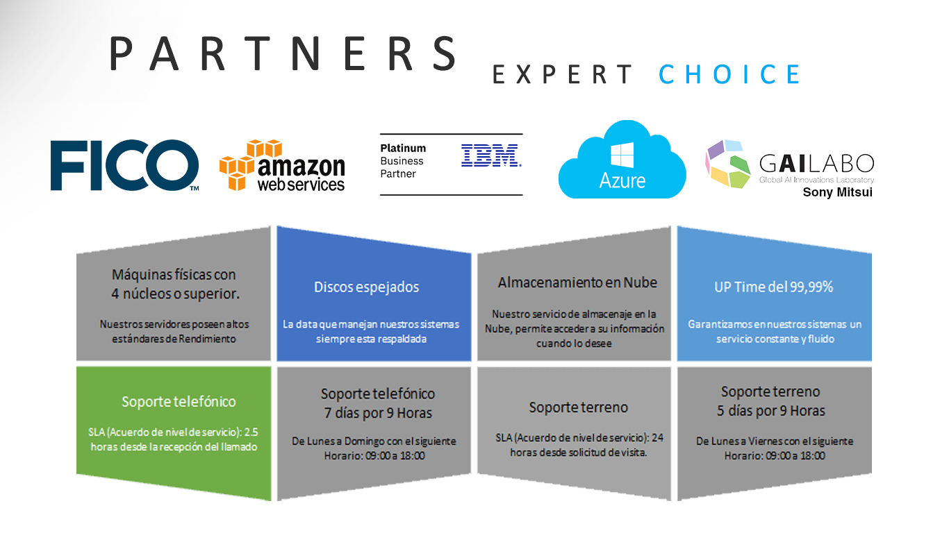 Home - Expert Choice